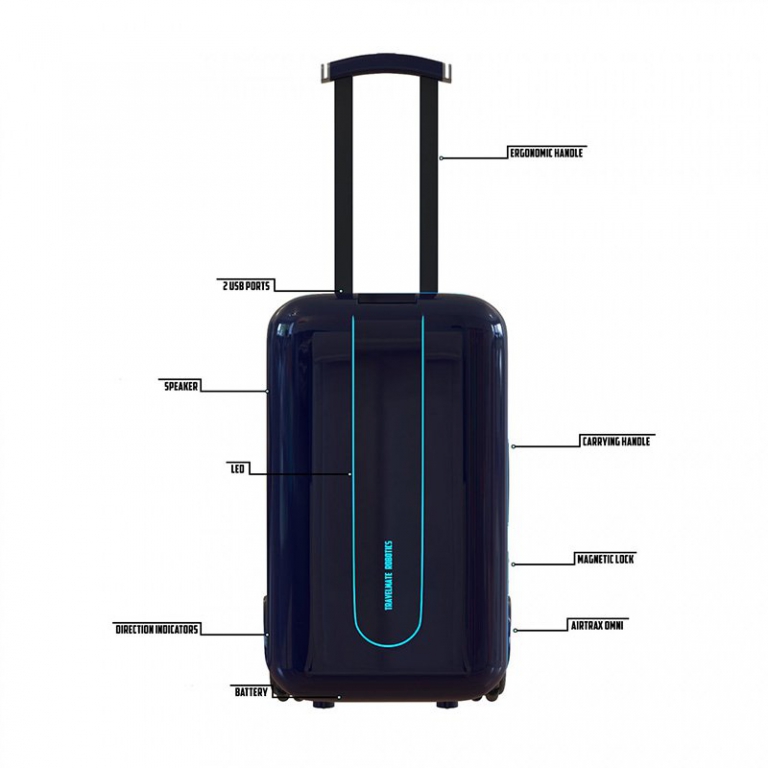 Travelmate is your electronic luggage which moves by itself - Peter von ...